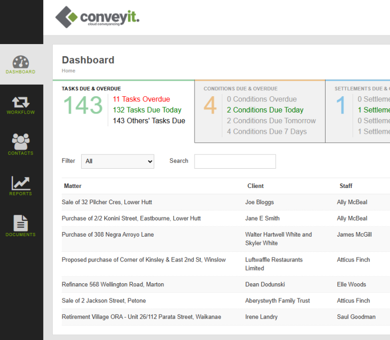 Cloud Based Conveyancing Software - by Lawyers for Lawyers